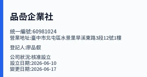 品嵒企業社的照片-統編 60981024(臺中市) 公司登記資料與營業項目詳細圖表