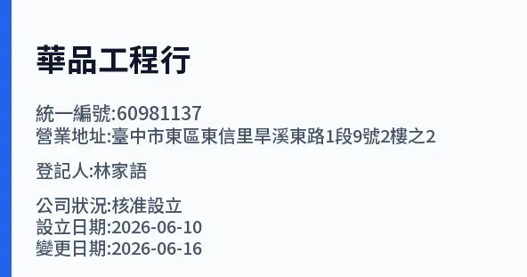 華品工程行的照片-統編 60981137(臺中市) 公司登記資料與營業項目詳細圖表