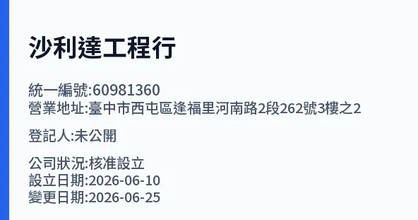 沙利達工程行的照片-統編 60981360(臺中市) 公司登記資料與營業項目詳細圖表