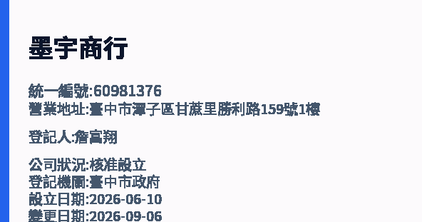 墨宇商行的照片-統編 60981376 公司登記資料與營業項目詳細圖表