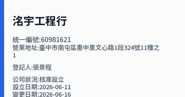 洺宇工程行的照片-統編 60981621(臺中市) 公司登記資料與營業項目詳細圖表