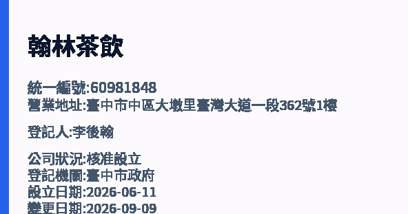 翰林茶飲的照片-統編 60981848 公司登記資料與營業項目詳細圖表