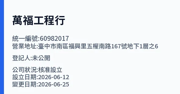 萬福工程行的照片-統編 60982017(臺中市) 公司登記資料與營業項目詳細圖表
