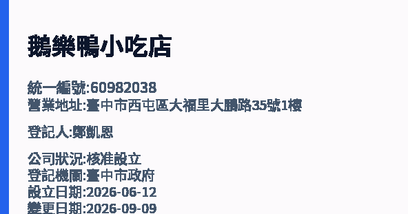 鵝樂鴨小吃店的照片-統編 60982038 公司登記資料與營業項目詳細圖表