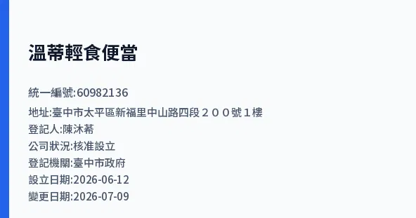溫蒂輕食便當的照片-統編 60982136(臺中市) 公司登記資料與營業項目詳細圖表