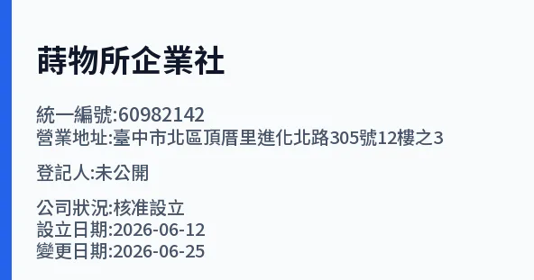蒔物所企業社的照片-統編 60982142(臺中市) 公司登記資料與營業項目詳細圖表