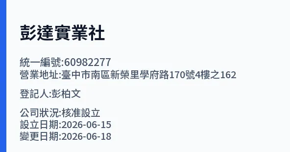 彭達實業社的照片-統編 60982277(臺中市) 公司登記資料與營業項目詳細圖表