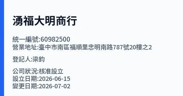 湧福大明商行的照片-統編 60982500(臺中市) 公司登記資料與營業項目詳細圖表