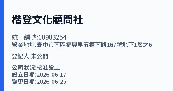 楷登文化顧問社的照片-統編 60983254(臺中市) 公司登記資料與營業項目詳細圖表