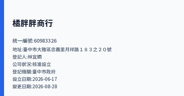 橘胖胖商行的照片-統編 60983326(臺中市) 公司登記資料與營業項目詳細圖表