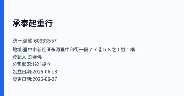 承泰起重行的照片-統編 60983557(臺中市) 公司登記資料與營業項目詳細圖表