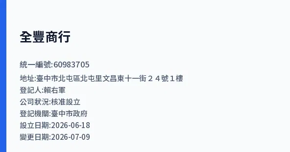 全豐商行的照片-統編 60983705(臺中市) 公司登記資料與營業項目詳細圖表