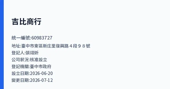吉比商行的照片-統編 60983727(臺中市) 公司登記資料與營業項目詳細圖表