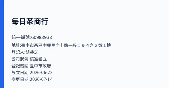 每日茶商行的照片-統編 60983938(臺中市) 公司登記資料與營業項目詳細圖表