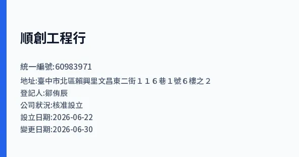 順創工程行的照片-統編 60983971(臺中市) 公司登記資料與營業項目詳細圖表