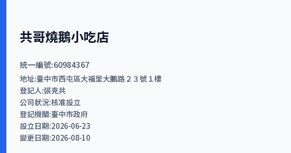 共哥燒鵝小吃店的照片-統編 60984367 公司登記資料與營業項目詳細圖表