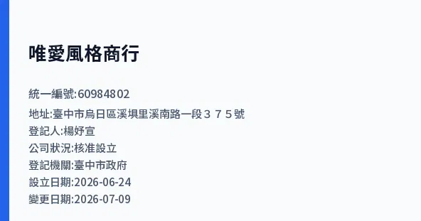 唯愛風格商行的照片-統編 60984802(臺中市) 公司登記資料與營業項目詳細圖表