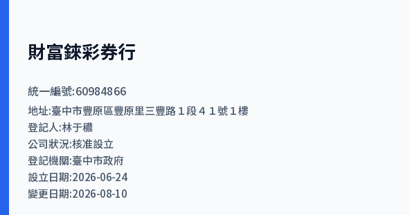 財富錸彩券行的照片-統編 60984866 公司登記資料與營業項目詳細圖表