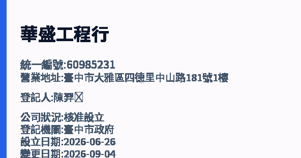 華盛工程行的照片-統編 60985231(臺中市) 公司登記資料與營業項目詳細圖表