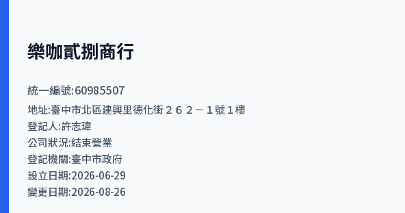 樂咖貳捌商行的照片-統編 60985507 公司登記資料與營業項目詳細圖表