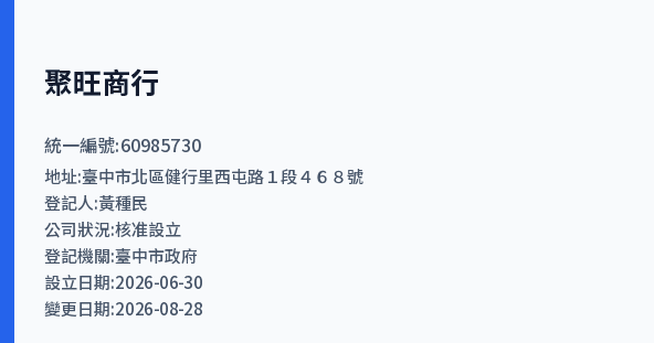 聚旺商行的照片-統編 60985730 公司登記資料與營業項目詳細圖表