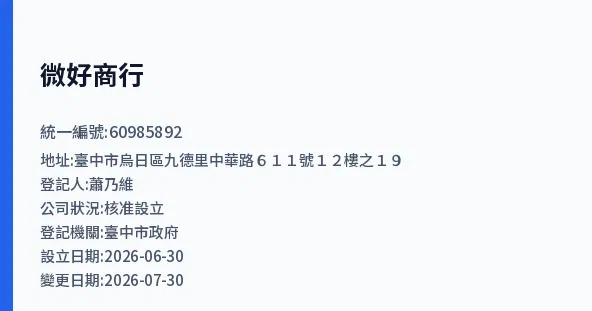 微好商行的照片-統編 60985892(臺中市) 公司登記資料與營業項目詳細圖表
