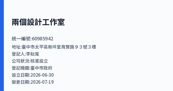 兩個設計工作室的照片-統編 60985942(臺中市) 公司登記資料與營業項目詳細圖表