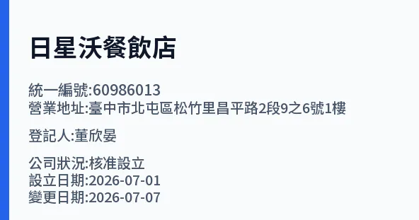 日星沃餐飲店的照片-統編 60986013(臺中市) 公司登記資料與營業項目詳細圖表