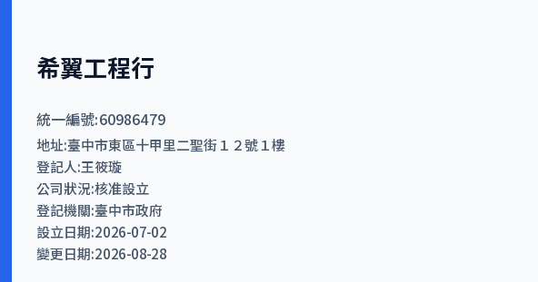 希翼工程行的照片-統編 60986479(臺中市) 公司登記資料與營業項目詳細圖表