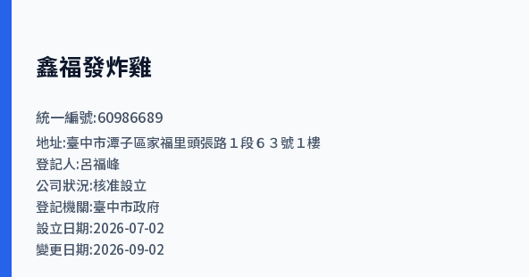鑫福發炸雞的照片-統編 60986689(臺中市) 公司登記資料與營業項目詳細圖表