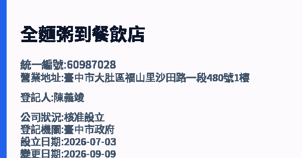 全麵粥到餐飲店的照片-統編 60987028 公司登記資料與營業項目詳細圖表