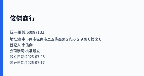 俊傑商行的照片-統編 60987131(臺中市) 公司登記資料與營業項目詳細圖表