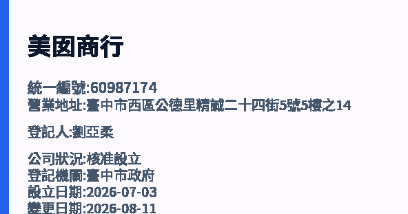 美囡商行的照片-統編 60987174 公司登記資料與營業項目詳細圖表