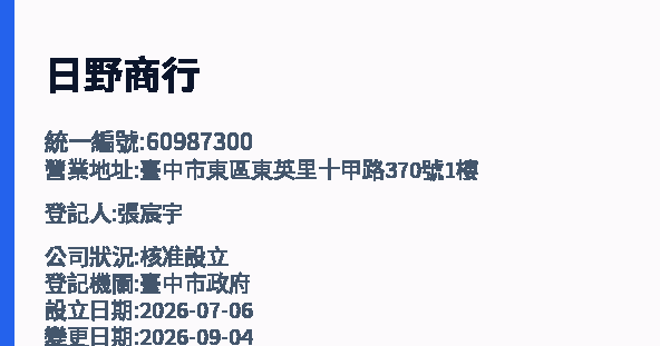 日野商行的照片-統編 60987300(臺中市) 公司登記資料與營業項目詳細圖表