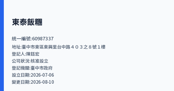 東泰飯糰的照片-統編 60987337 公司登記資料與營業項目詳細圖表