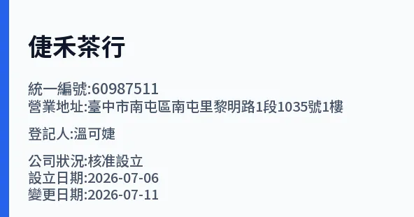 倢禾茶行的照片-統編 60987511(臺中市) 公司登記資料與營業項目詳細圖表