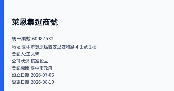 萊恩集選商號的照片-統編 60987532(臺中市) 公司登記資料與營業項目詳細圖表