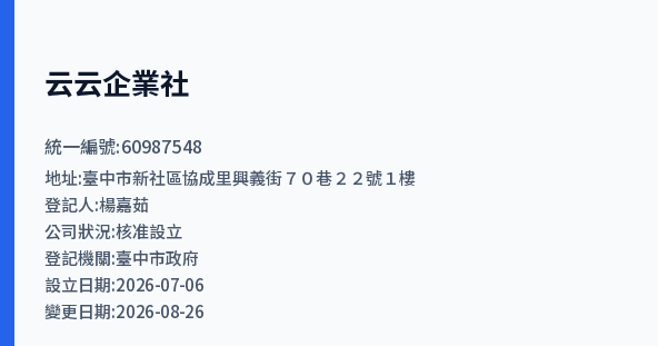 云云企業社的照片-統編 60987548(臺中市) 公司登記資料與營業項目詳細圖表