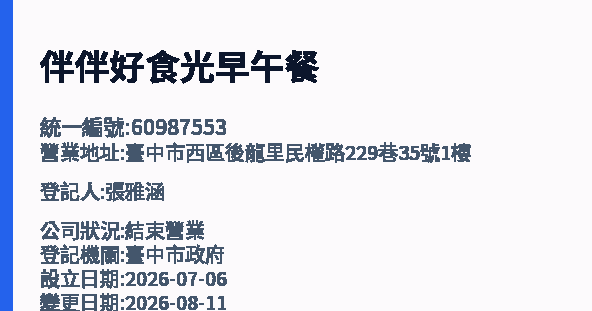 伴伴好食光早午餐的照片-統編 60987553 公司登記資料與營業項目詳細圖表