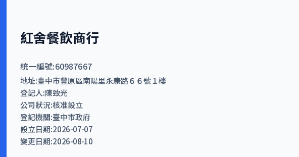 紅舍餐飲商行的照片-統編 60987667(臺中市) 公司登記資料與營業項目詳細圖表