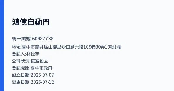 鴻億自動門的照片-統編 60987738(臺中市) 公司登記資料與營業項目詳細圖表