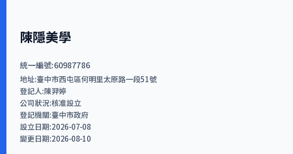 陳隱美學的照片-統編 60987786(臺中市) 公司登記資料與營業項目詳細圖表
