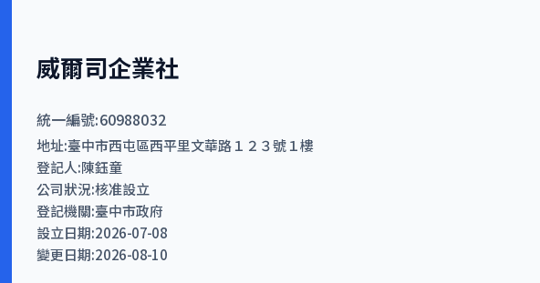 威爾司企業社的照片-統編 60988032(臺中市) 公司登記資料與營業項目詳細圖表