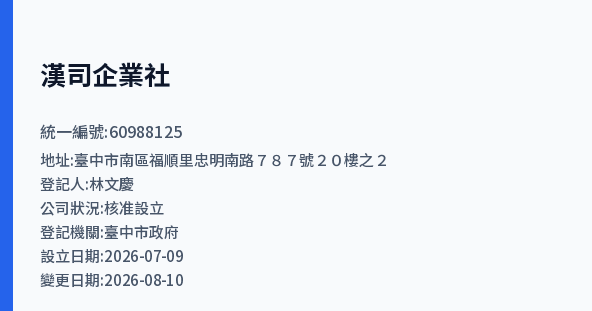 漢司企業社的照片-統編 60988125(臺中市) 公司登記資料與營業項目詳細圖表