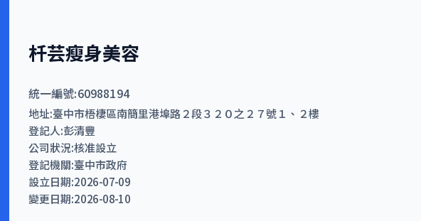 杄芸瘦身美容的照片-統編 60988194(臺中市) 公司登記資料與營業項目詳細圖表