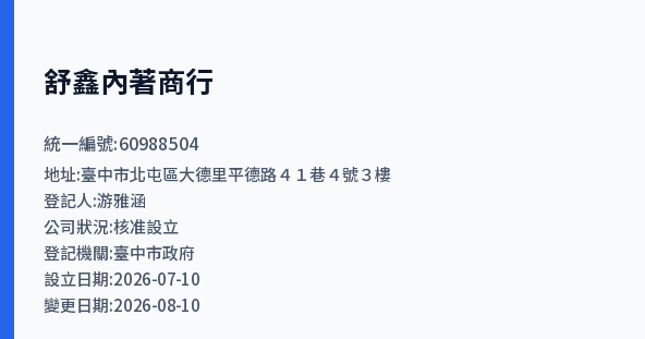 舒鑫內著商行的照片-統編 60988504(臺中市) 公司登記資料與營業項目詳細圖表