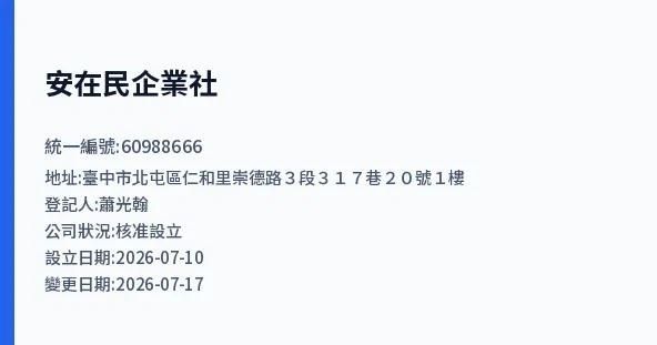 安在民企業社的照片-統編 60988666(臺中市) 公司登記資料與營業項目詳細圖表