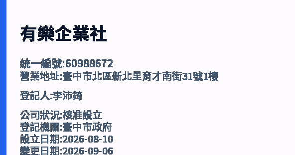 有樂企業社的照片-統編 60988672(臺中市) 公司登記資料與營業項目詳細圖表