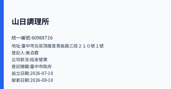 山日調理所的照片-統編 60988716(臺中市) 公司登記資料與營業項目詳細圖表