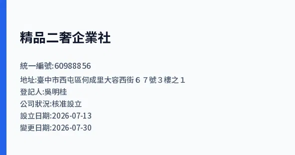 精品二奢企業社的照片-統編 60988856(臺中市) 公司登記資料與營業項目詳細圖表